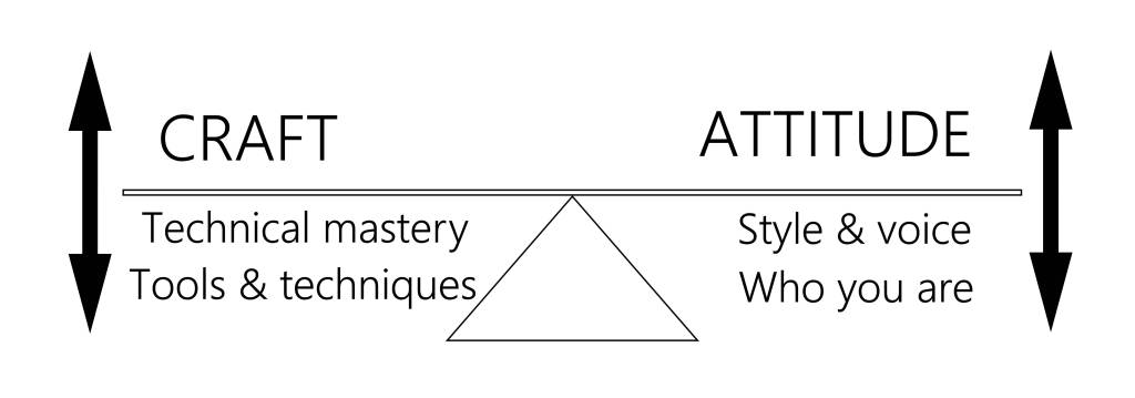 Craft vs. Attitude – The Creative Life Adventure
